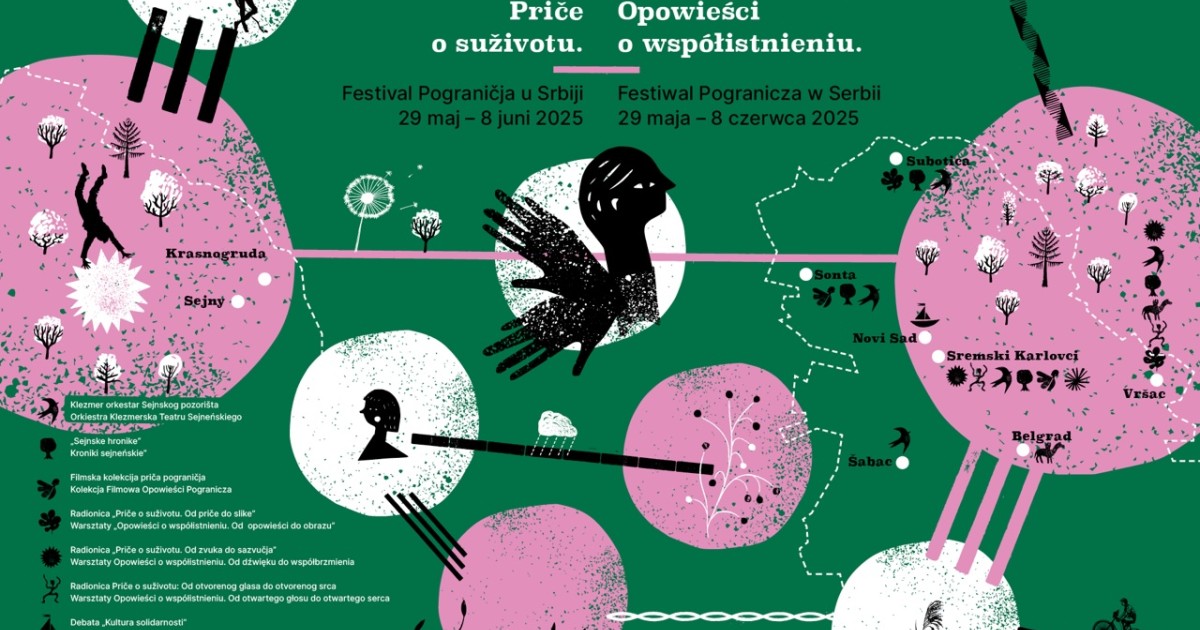 Festival Pograničja - Priče o suživotu - UG "Klara i Rosa" - Festivali ...